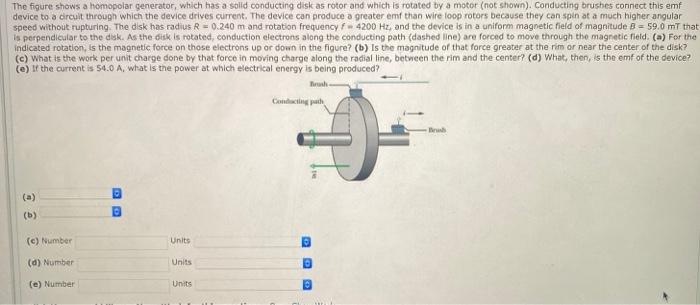 Solved The figure shows a homopolar generator, which has a | Chegg.com