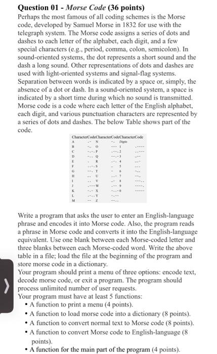 Solved Question 01 - Morse Code (36 points) Perhaps the most | Chegg.com