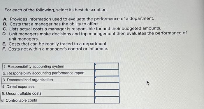 Solved For each of the following, select its best | Chegg.com