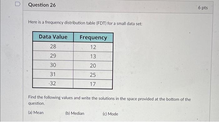 Solved Here is a frequency distribution table (FDT) for a | Chegg.com