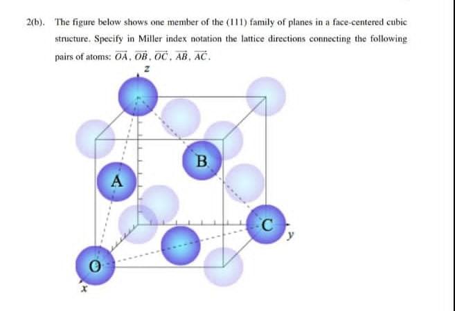 Solved (b). The figure below shows one member of the (111) | Chegg.com