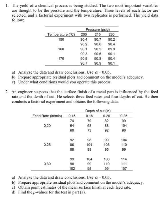 Solved 1. The yield of a chemical process is being studied. | Chegg.com