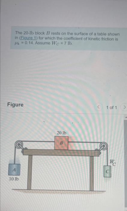 Solved The 20-1b block B rests on the surface of a table | Chegg.com
