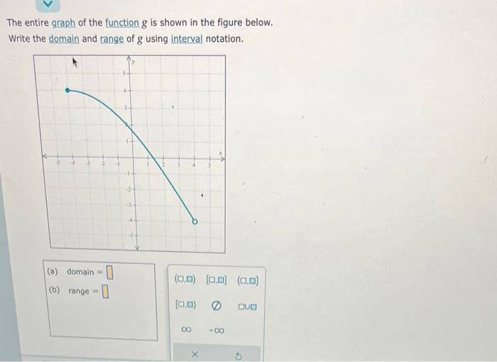 Solved The entire graph of the function g is shown in the | Chegg.com
