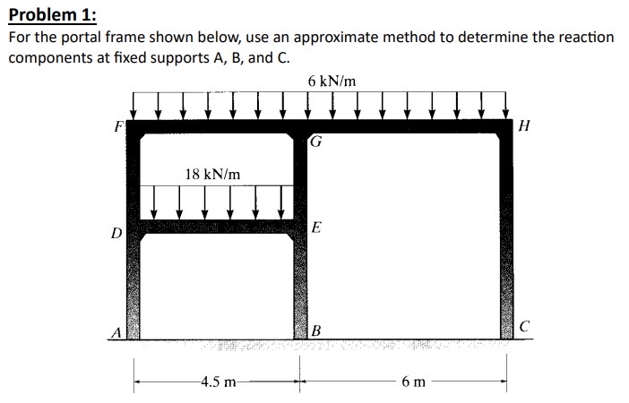 Solved Problem 1:For the portal frame shown below, use an | Chegg.com