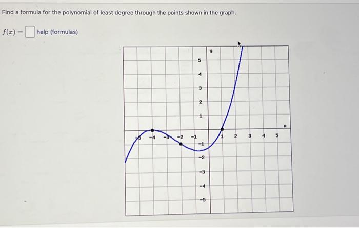 Solved Find a formula for the polynomial of least degree | Chegg.com