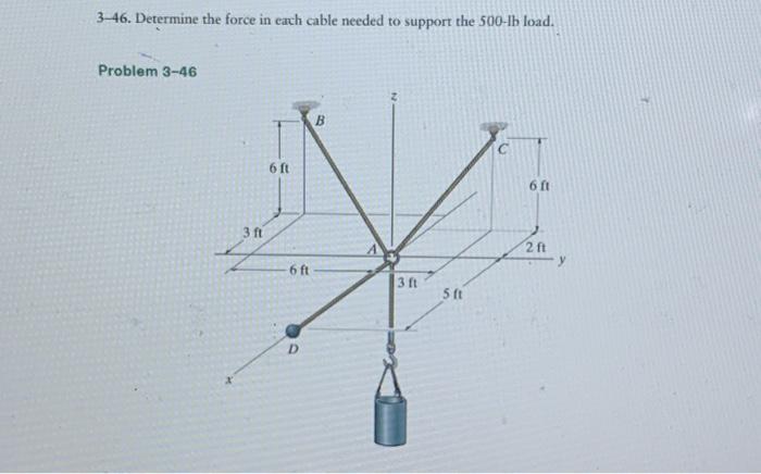 Solved 3-46. Determine the force in each cable needed to | Chegg.com