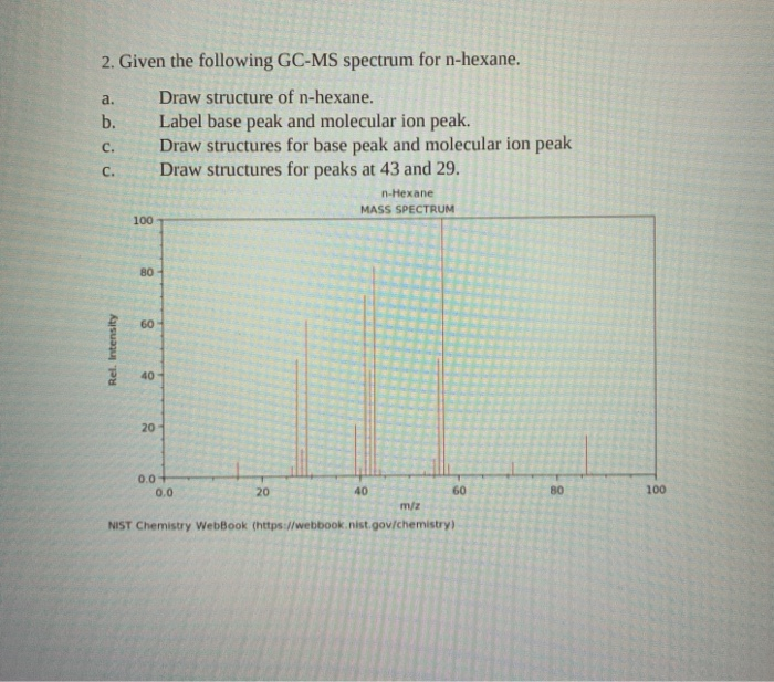 Solved 2. Given the following GC-MS spectrum for n-hexane. | Chegg.com