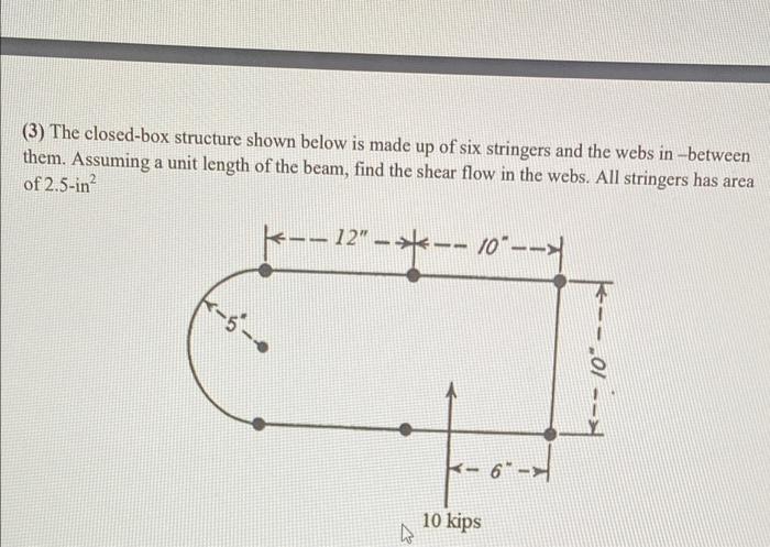 Solved (3) The closed-box structure shown below is made up | Chegg.com