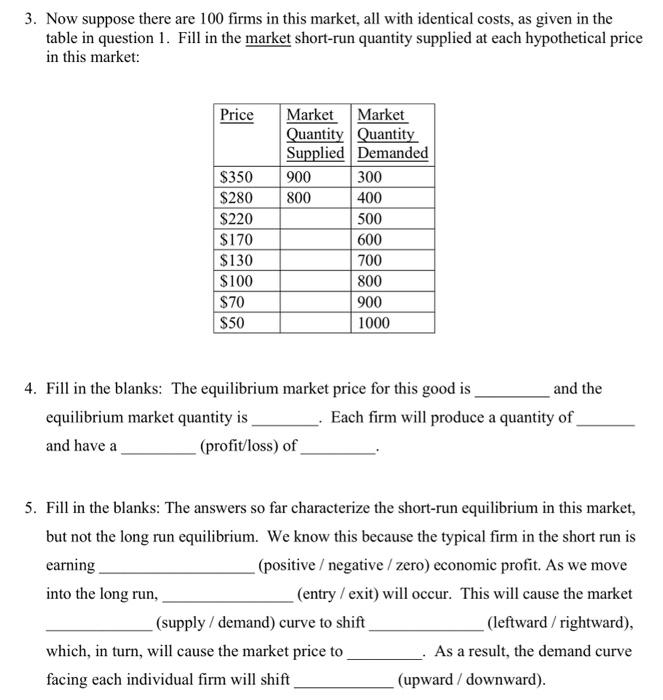 Solved Unit 5: Worksheet 6 PERFECT COMPETITION WORKSHEET | Chegg.com