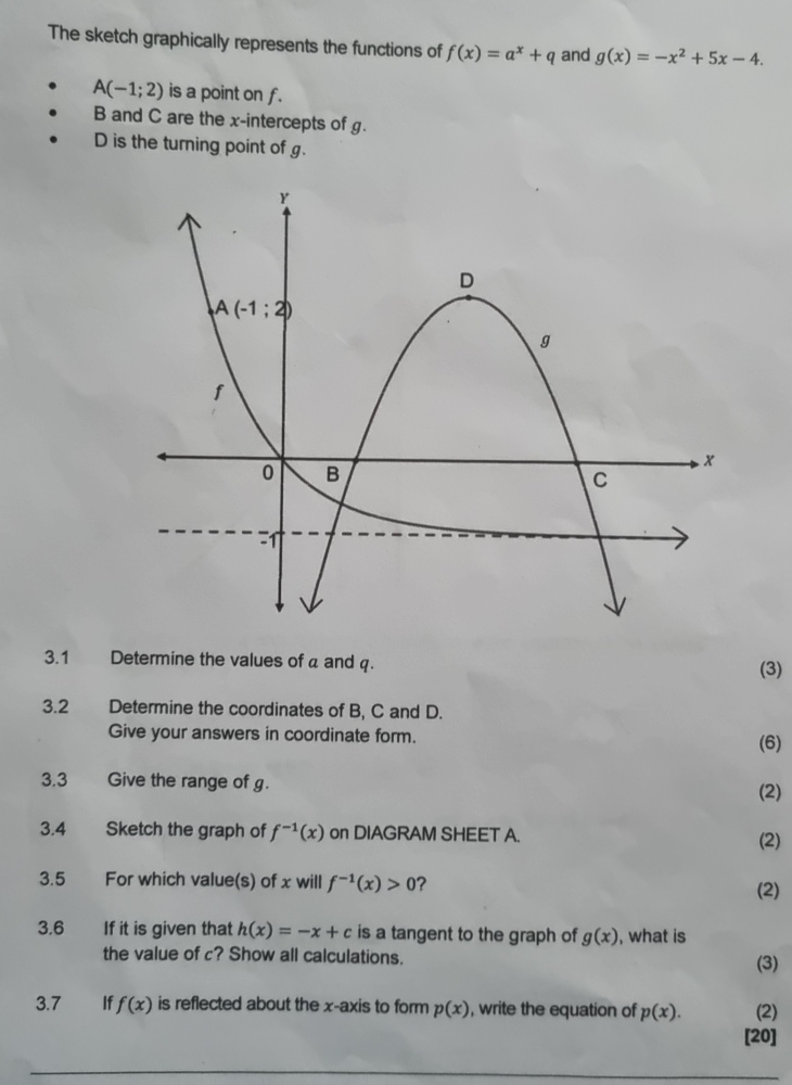 Solved The sketch graphically represents the functions of | Chegg.com