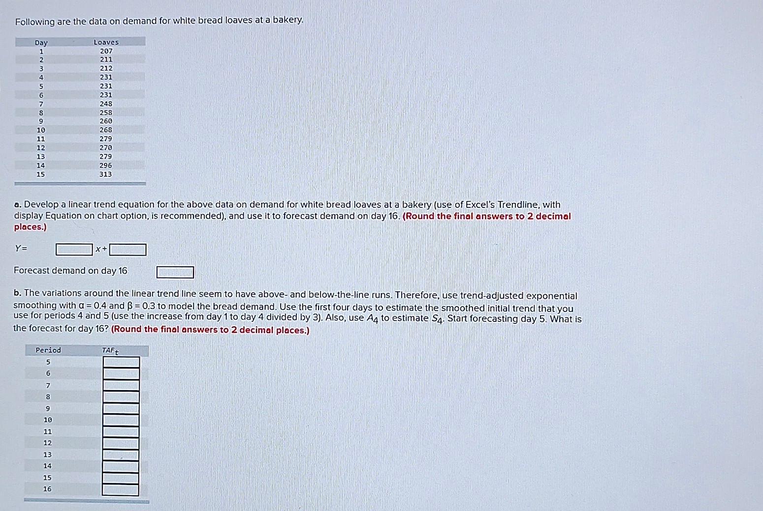 Solved Following are the data on demand for white bread | Chegg.com