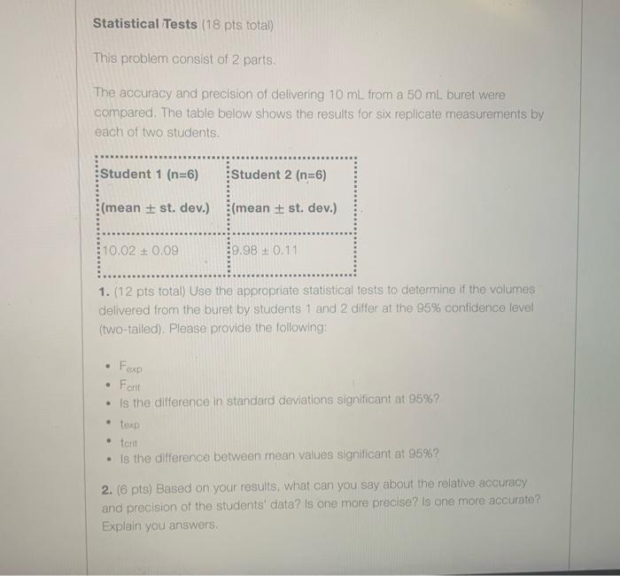 Solved Statistical Tests (18 pts total) This problem consist | Chegg.com