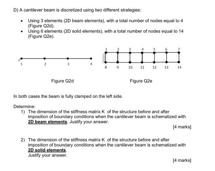 Solved D) A cantilever beam is discretized using two | Chegg.com