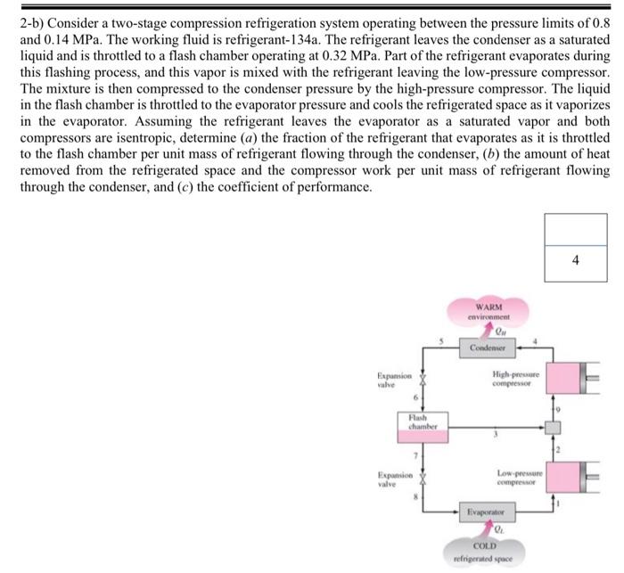 Solved 2-b) Consider a two-stage compression refrigeration | Chegg.com
