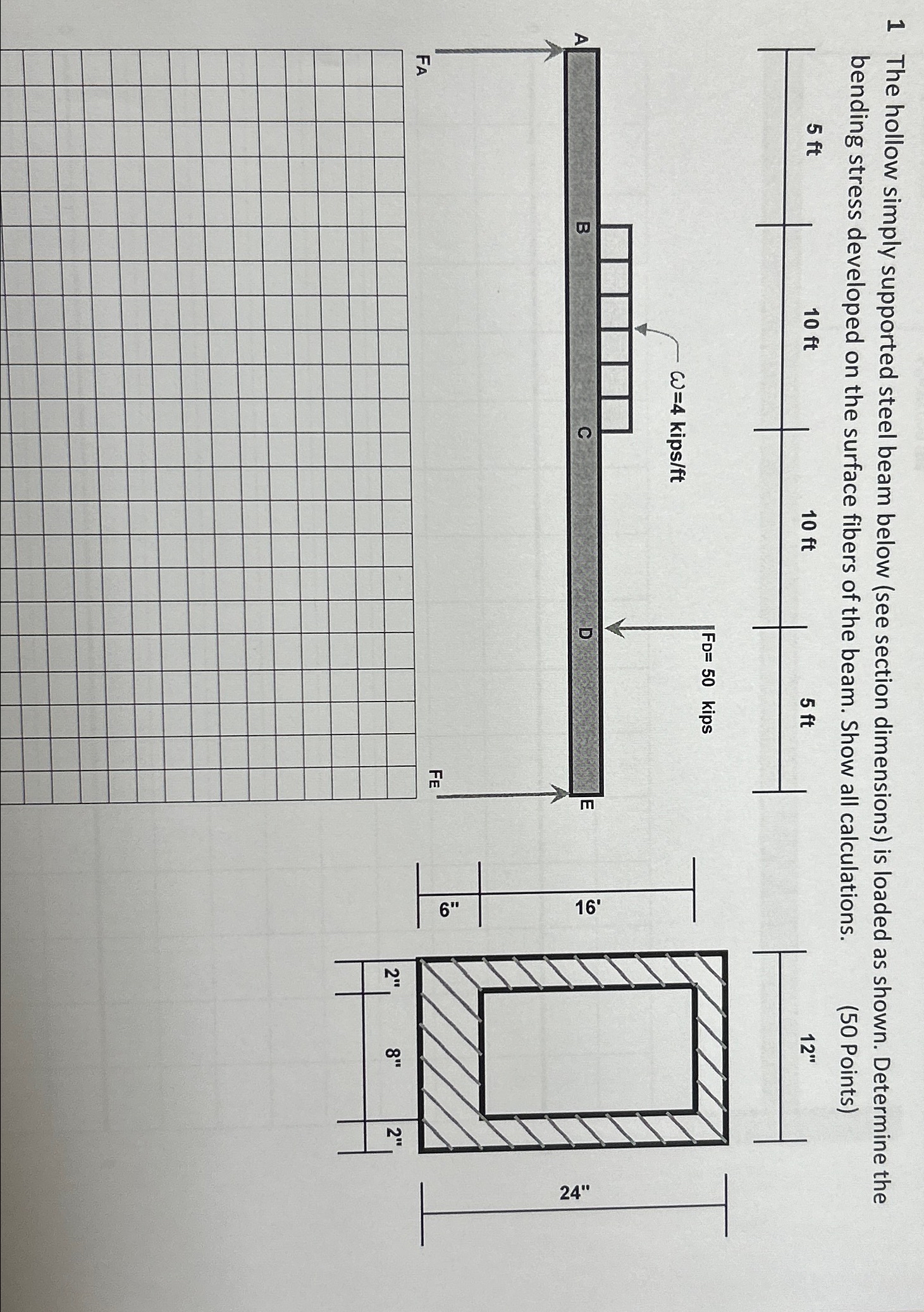 Solved 1 ﻿The hollow simply supported steel beam below (see | Chegg.com