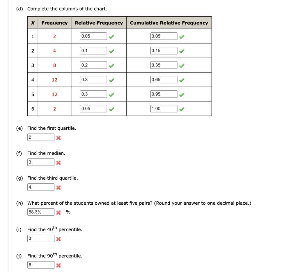 Solved (d) ﻿Complete the columns of the | Chegg.com