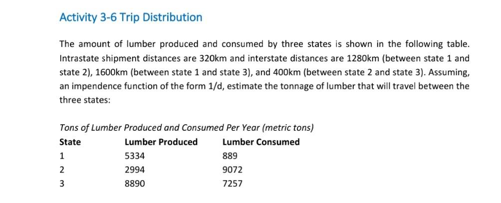 Solved Activity 3-6 Trip Distribution The amount of lumber | Chegg.com