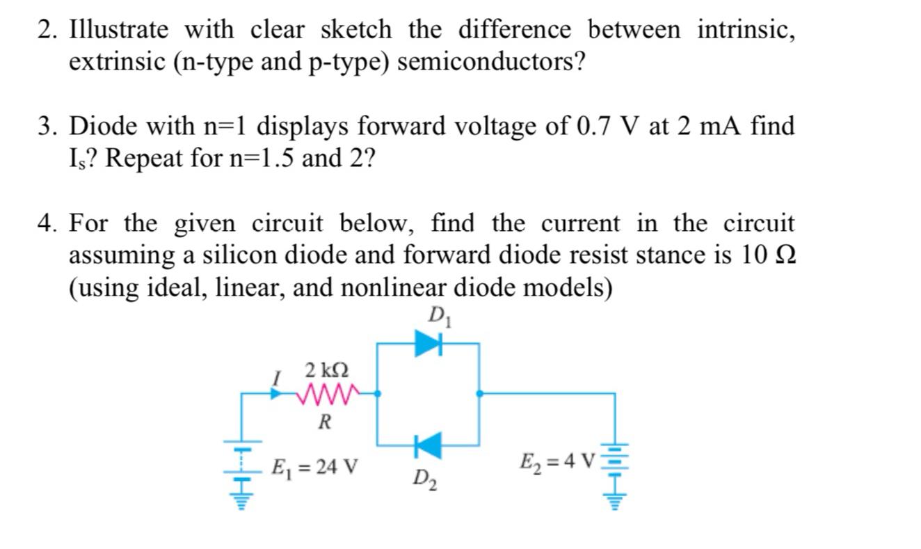Illustrate with clear sketch the difference between | Chegg.com
