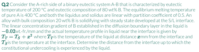 Solved Q. 2 ﻿Consider the A-rich side of ﻿a binary eutectic | Chegg.com