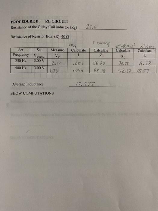 Solved LC CIRCUIT PROCEDURE C: Sketch of pattern Period of | Chegg.com