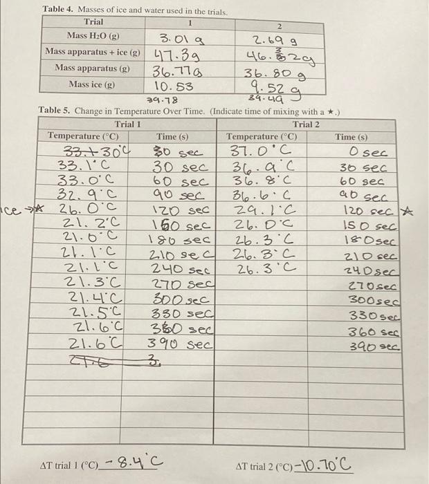 Solved Table 2. Determination of Correction Factor for | Chegg.com