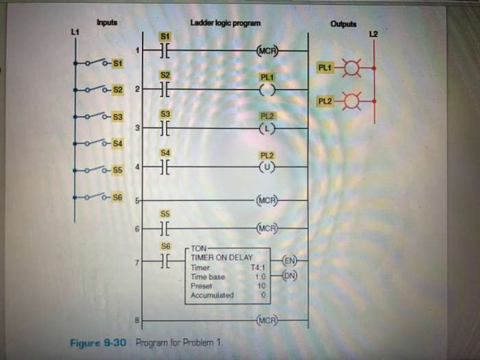 Questions: 2 Two MCR output instructions are to be | Chegg.com