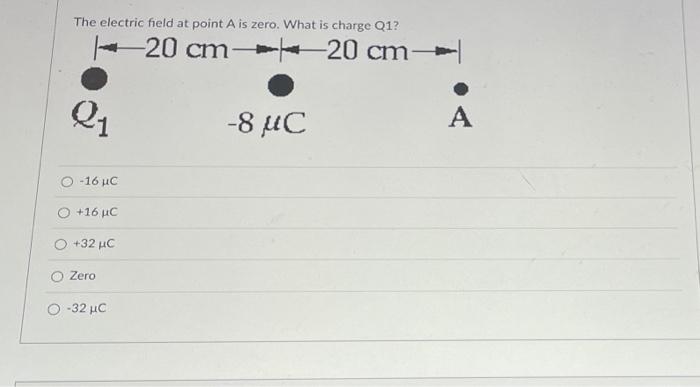 Solved The electric field at point A is zero. What is charge | Chegg.com