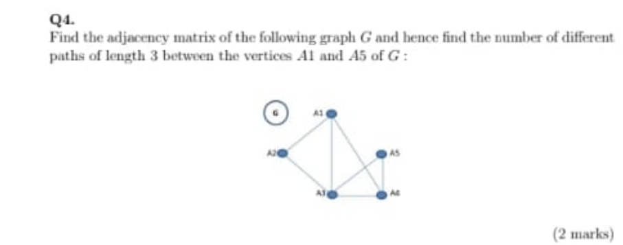 Solved Q4.Find the adjacency matrix of the following graph G | Chegg.com
