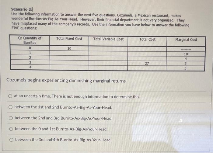 Solved Scenario 2: Use the following information to answer | Chegg.com
