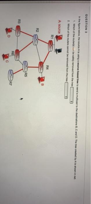 Solved QUESTION 3 In the figure below the source A is using | Chegg.com