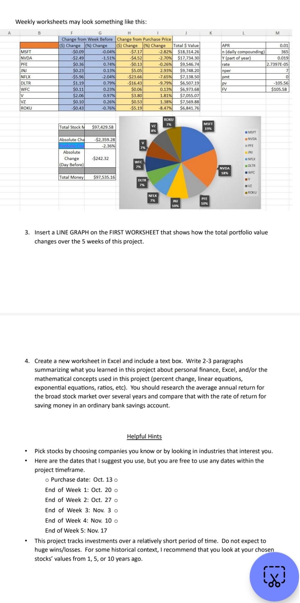 Solved Stock Portfolio Challenge You have $100,000 to invest | Chegg.com
