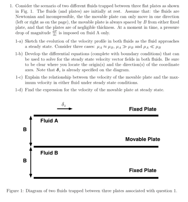 1. Consider the scenario of two different fluids | Chegg.com