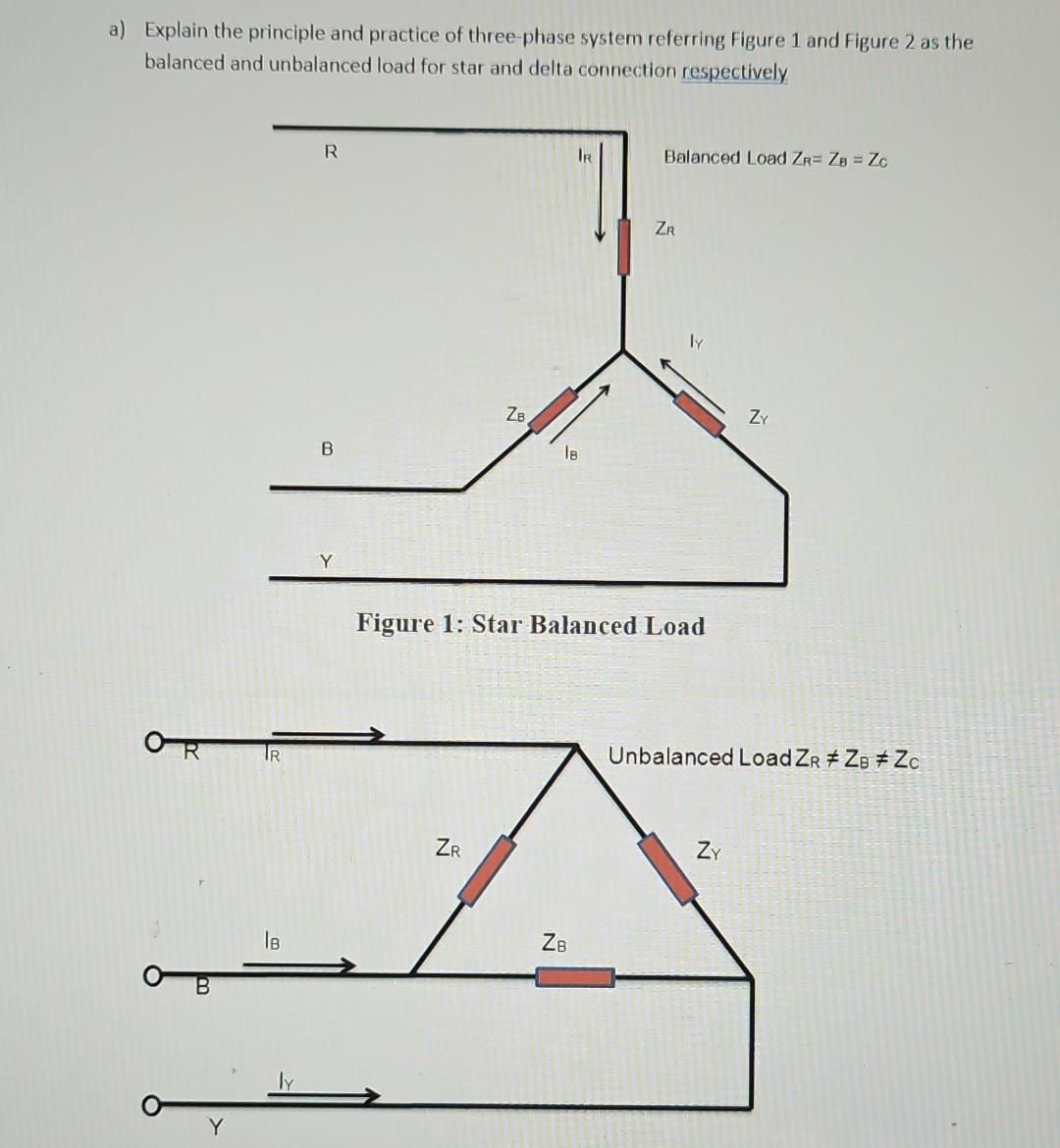Solved Explain the principle and practice of three-phase | Chegg.com