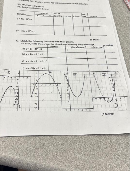 Solved a1. Compge (16 MAniks) 42. Match the following | Chegg.com