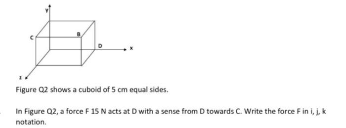 Solved Figure Q2 shows a cuboid of 5 cm equal sides. In | Chegg.com