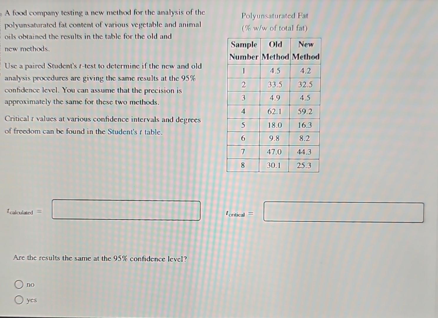 Solved A food company testing a new method for the analysis | Chegg.com