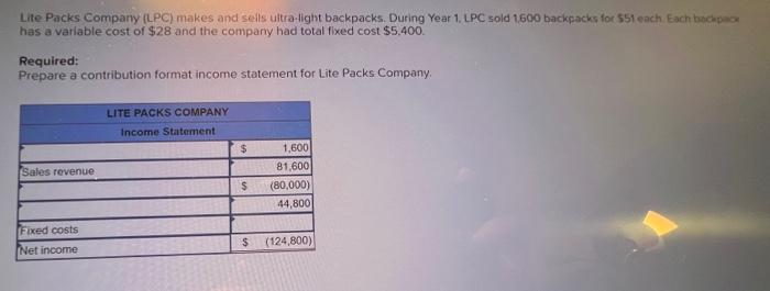 Solved Lite Packs Company (LPC) makes and sells ultra-light | Chegg.com