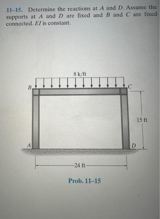 Solved 11 15 Determine The Reactions At A And D Assume The