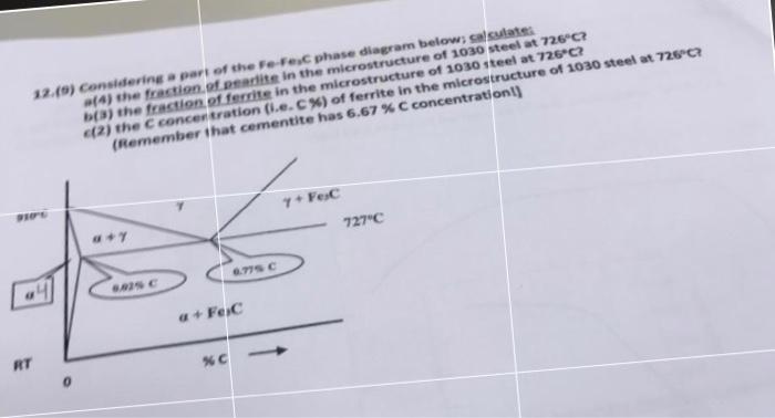 Solved a(4) the fraction. of Deartite in the microstructure | Chegg.com