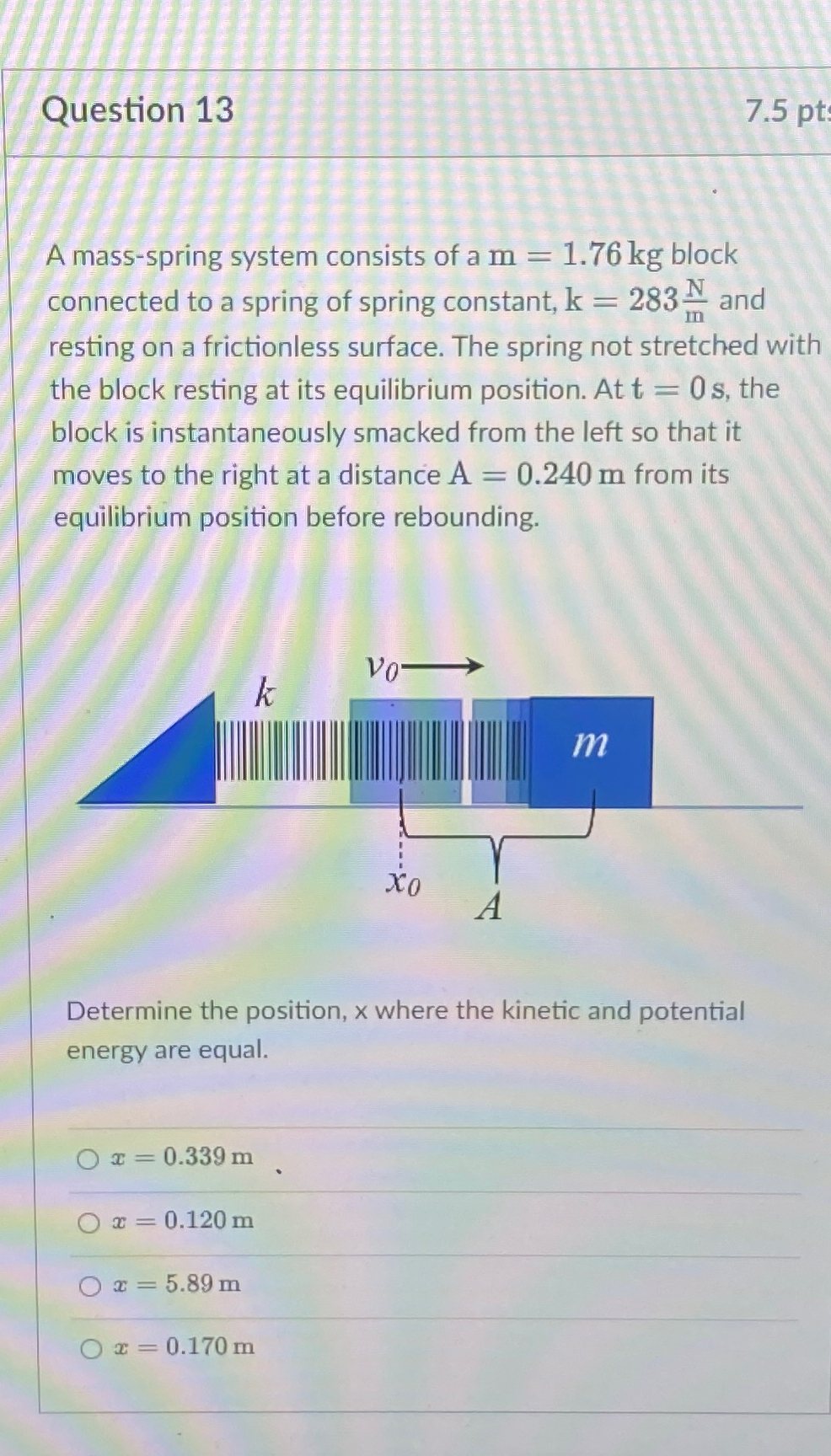 Solved Question 137.5ptA mass-spring system consists of a | Chegg.com