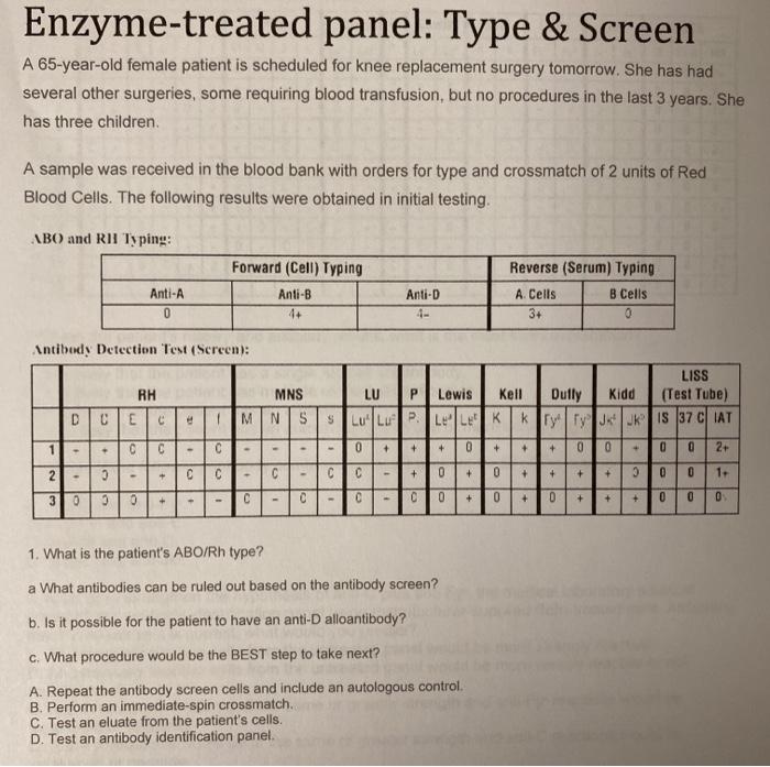 Solved Enzyme-treated panel: Type & Screen A 65-year-old | Chegg.com