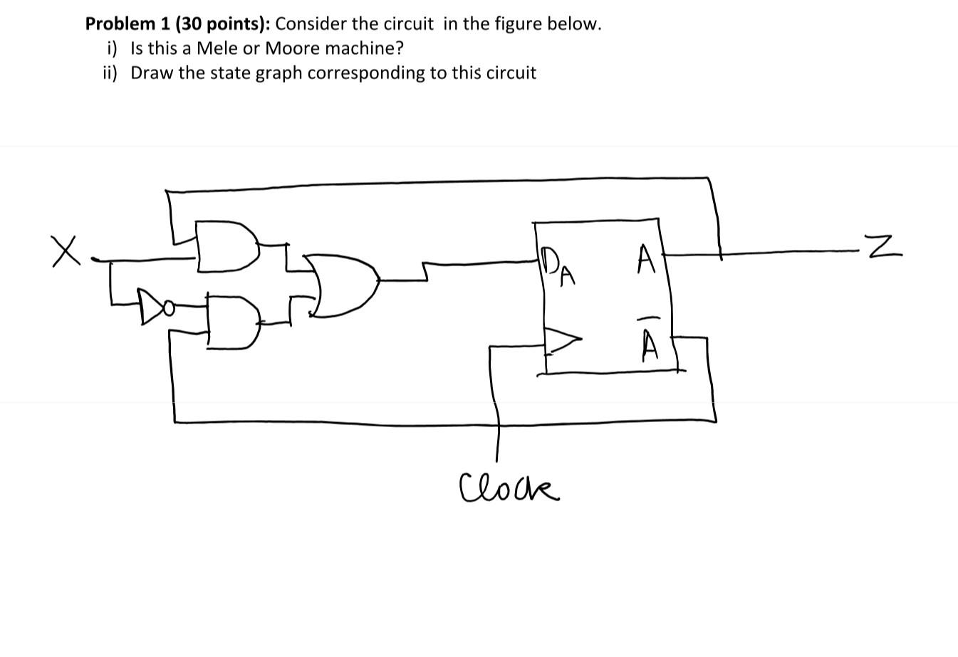 Solved Problem 1 (30 points): Consider the circuit in the | Chegg.com