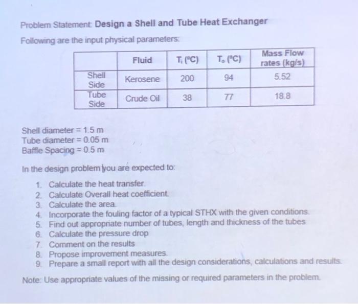 Problem Statement Design a Shell and Tube Heat | Chegg.com