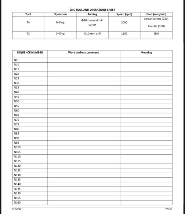 Solved Write a word address program in absolute mode to | Chegg.com