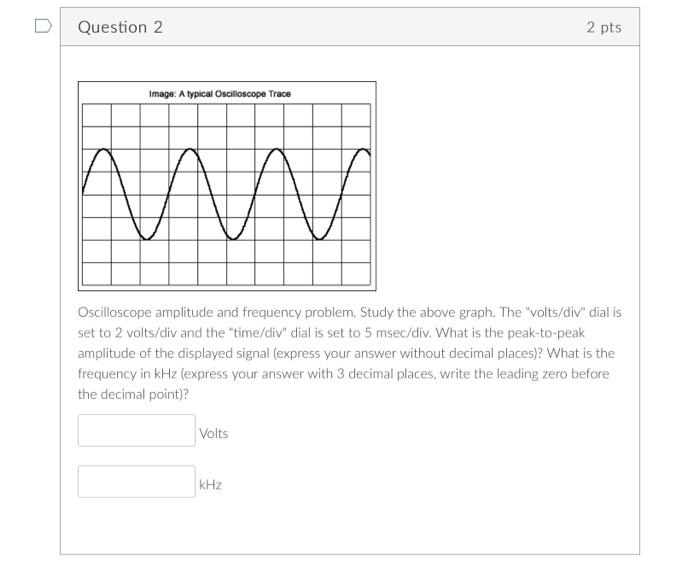 Solved Oscilloscope trigger problem. The 'trigger' settings | Chegg.com