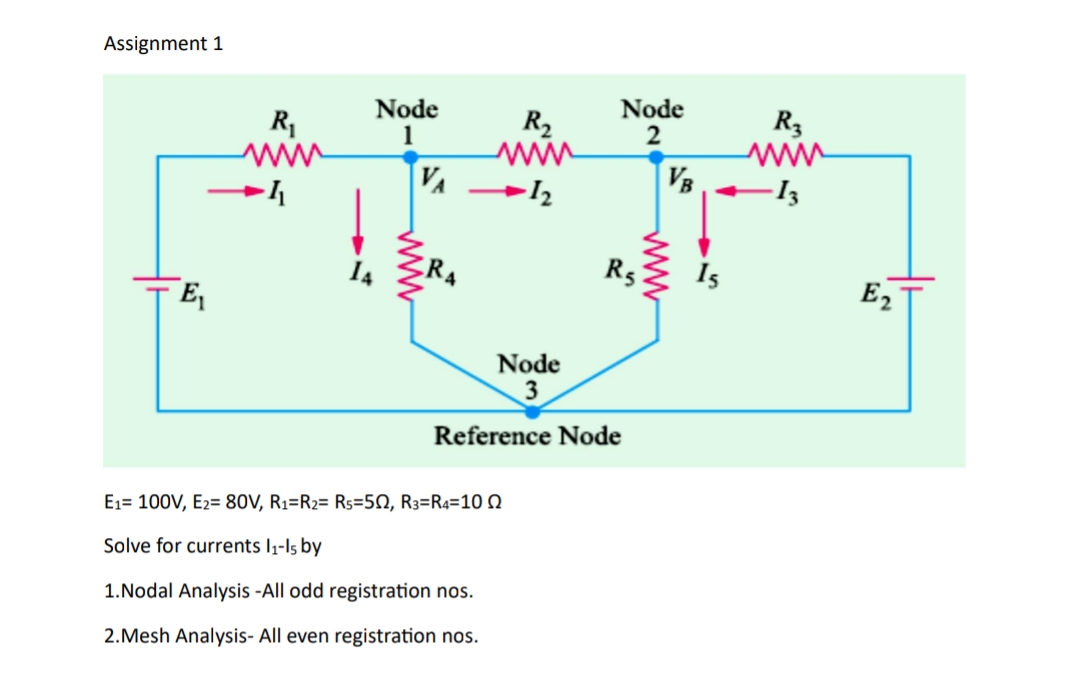 Solved Assignment 1E1=100V,E2=80V,R1=R2=R5=5Ω,R3=R4=10ΩSolve | Chegg.com