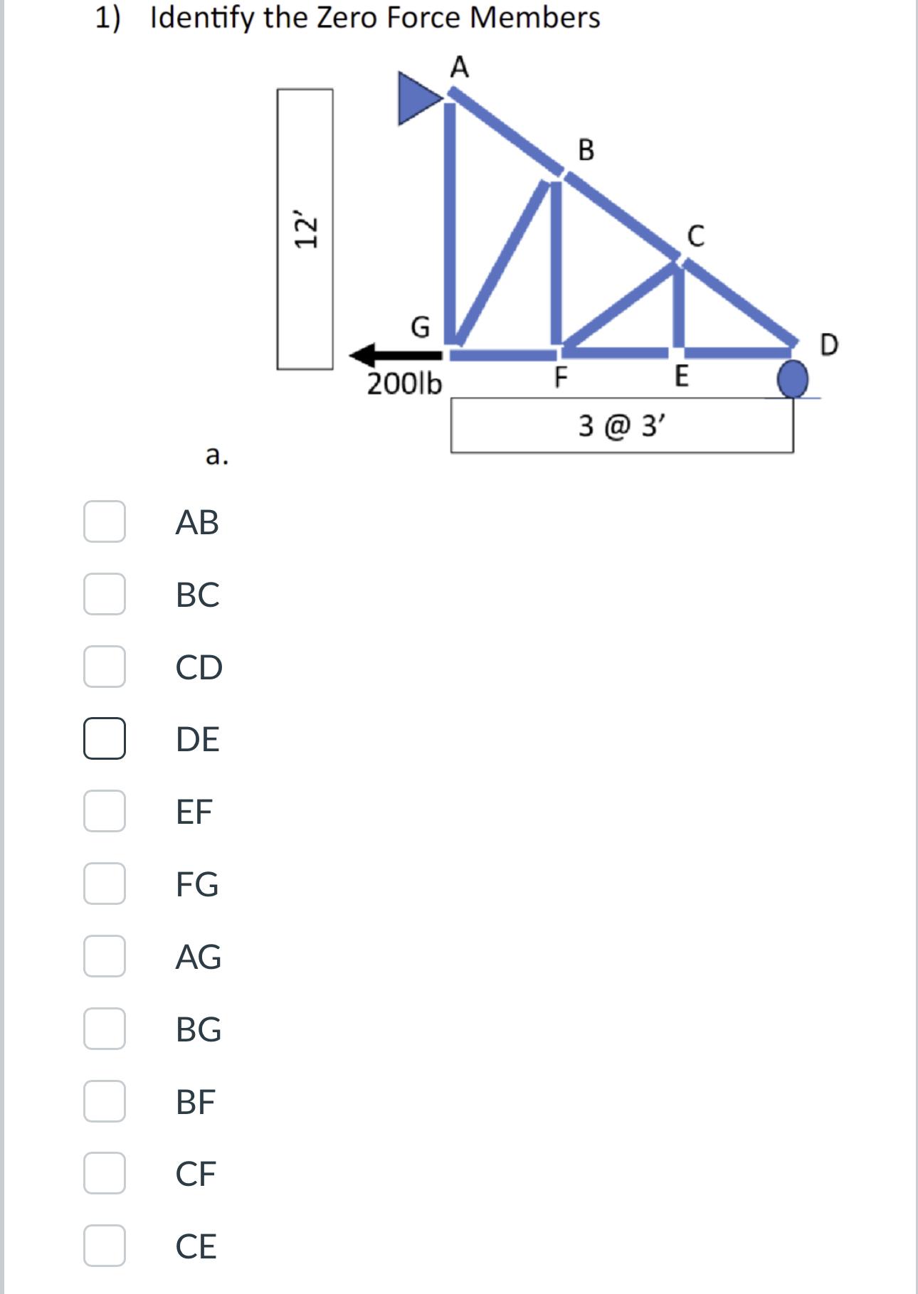 Solved Identify the Zero Force | Chegg.com