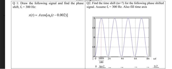 Solved subject is : signals and systems pls make ur writing | Chegg.com