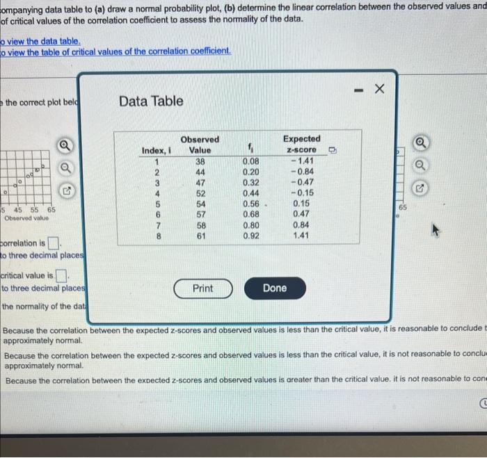 Solved Use the accompanying data table to (a) drow a nermal | Chegg.com